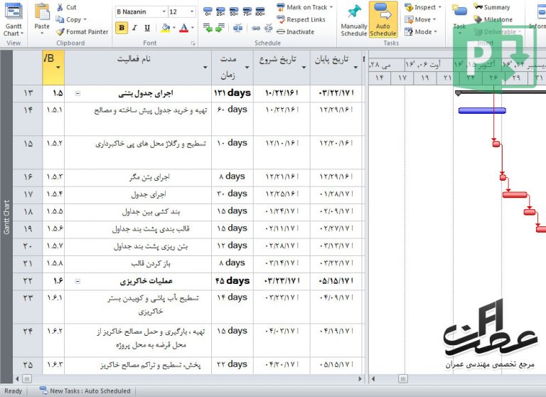 نمونه برنامه زمانبندی محوطه سازی پروژه اجرای جدول و زیرسازی Msp عمران F1