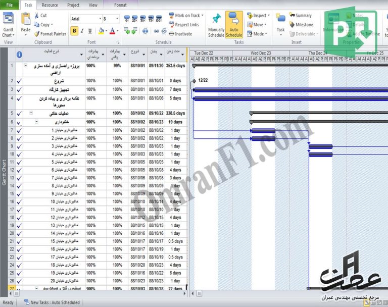 نمونه برنامه زمانبندی پروژه راهسازی و آماده سازی اراضی دانلود عمران F1